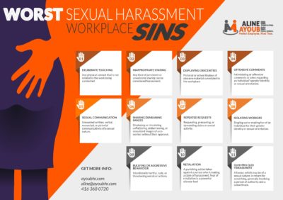 Sexual Harassment in the Workplace | AyoubHR
